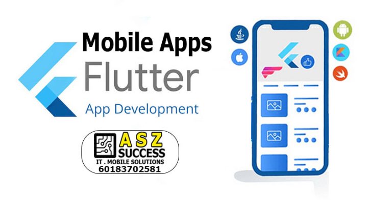 Senarai Badan Berkanun Malaysia - ASZ SUCCESS TRADE RESOURCES - SERVIS ...